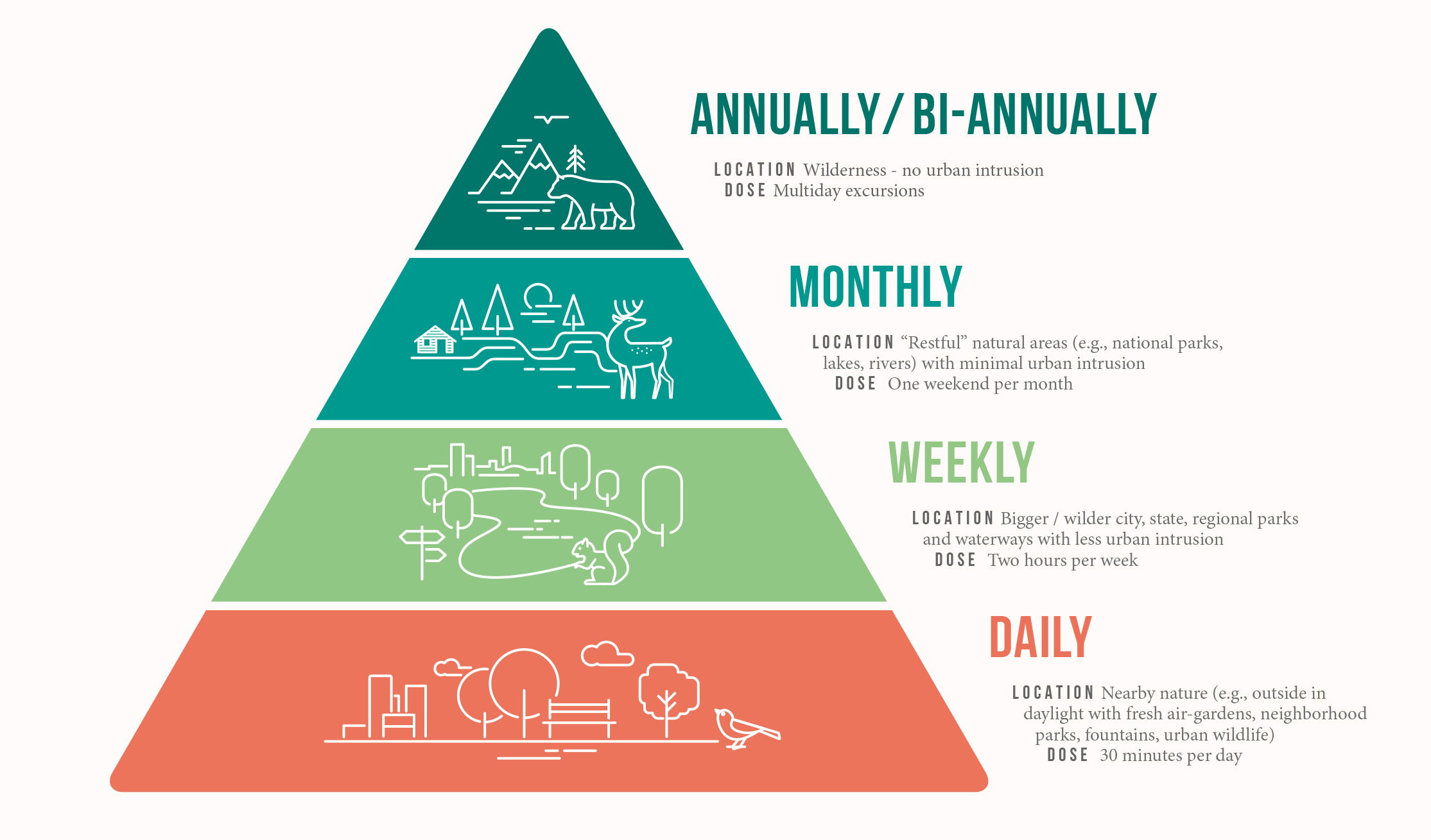 Blog – Nate Atkinson